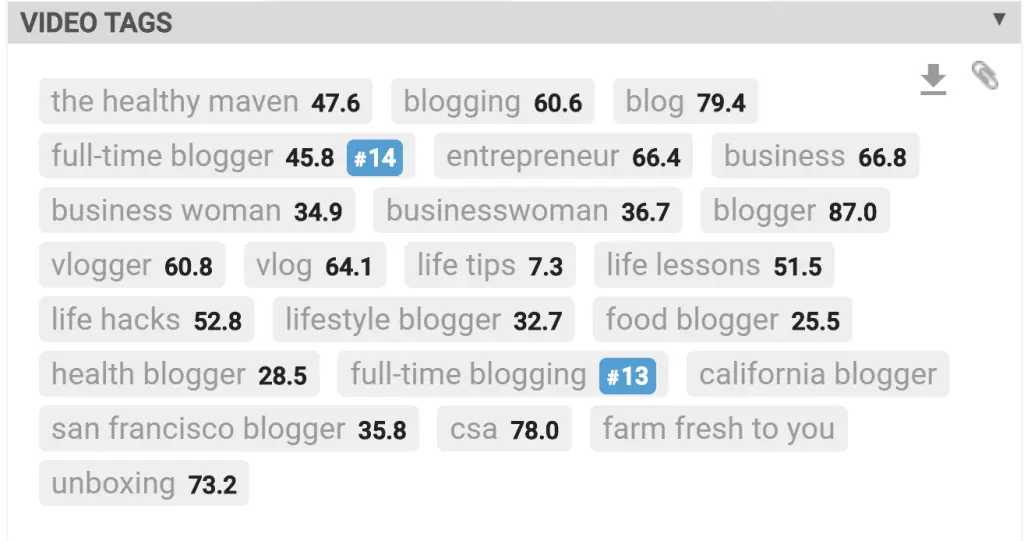 444 YouTube Popular Tags List Of Most Searched Tags For YouTube